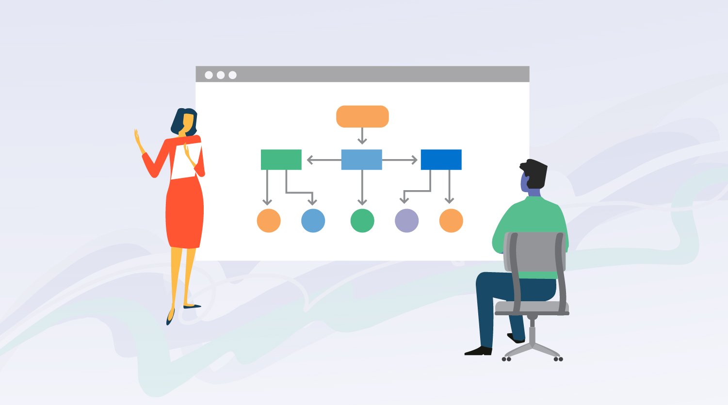 Jira Workflow Tip Global Transitions Praecipio Consulting
